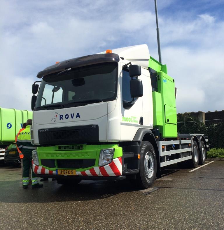 Rova Activa Beheer B.V. - Zwolle